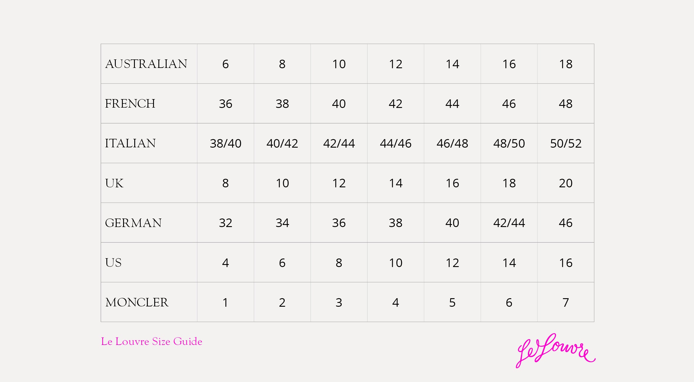 Size Guide - Le Louvre